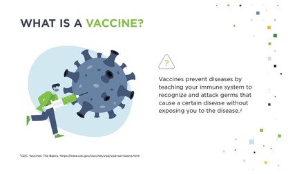 Mandatory COVID Vaccine in the Workplace | GoodHire