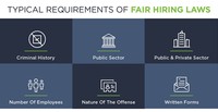 What Are Fair Chance And Fair Hiring Laws? | GoodHire