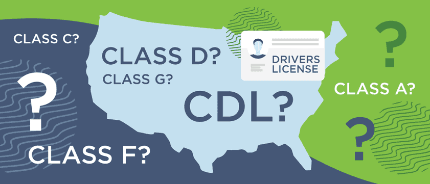 What Do MVRs Reveal about Drivers License Classes? | GoodHire