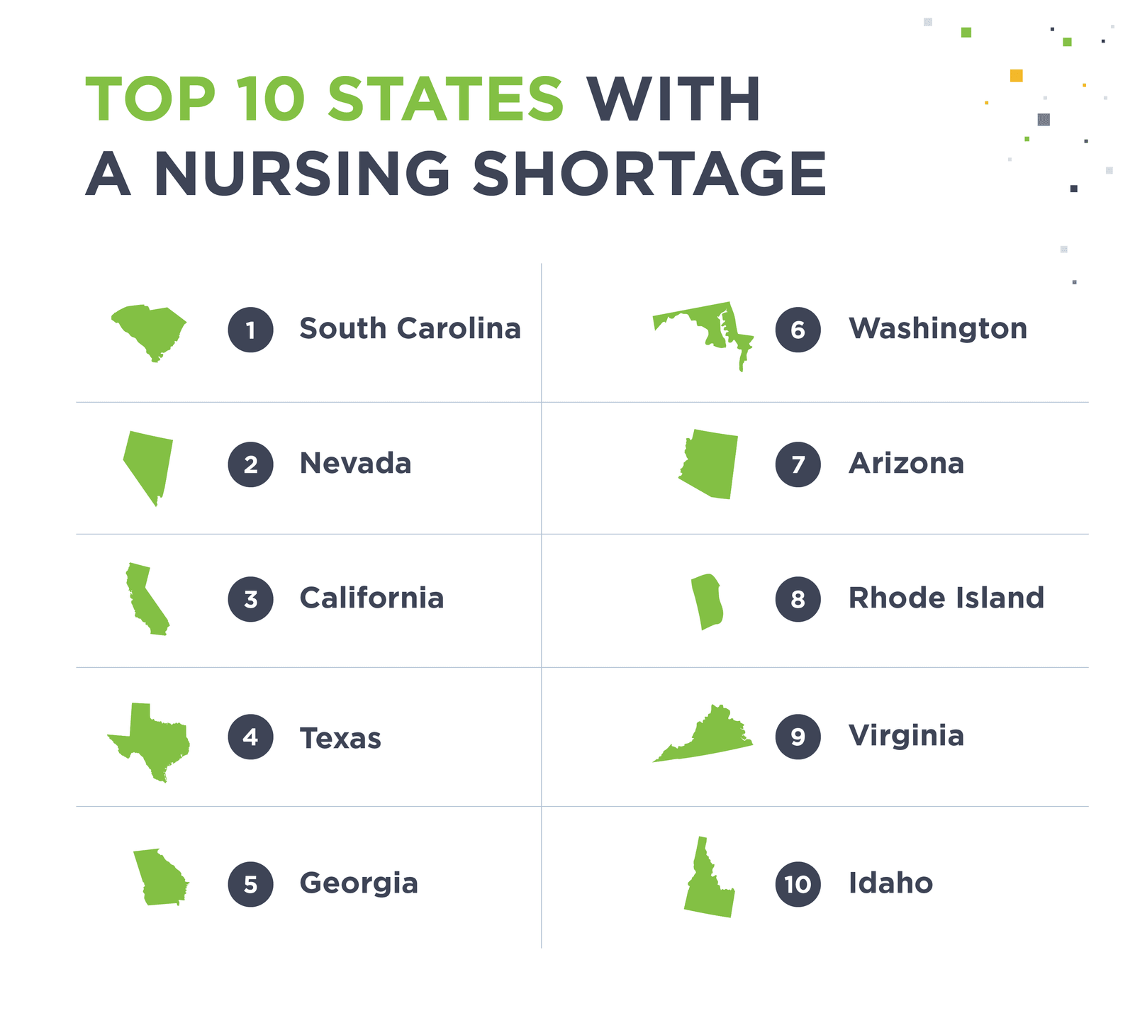 State By State Look At The US Nursing Shortage | GoodHire