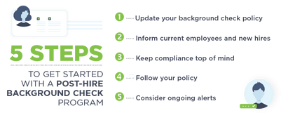 Post-Hire Background Checks on Employees | GoodHire